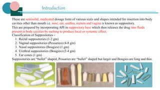 B. Pharm Suppositories and Pessaries.pptx