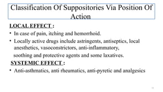 SUPPOSITORIES , VAGINAL, RECTAL, NASAL, EAR, | PPT