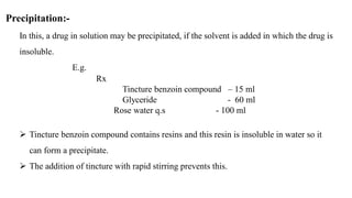 SUPPOSITORIES AND ITS TYPES, BASES, INCOMPATIBILITY | PDF