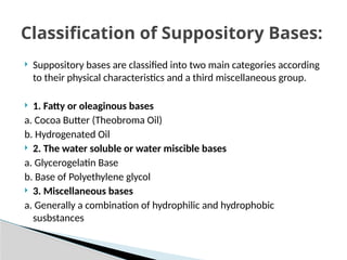 Semi solid dosage form the suppositories | PPTX