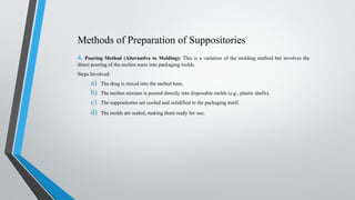 SUPPOSITORIES | PPTX