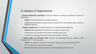 SUPPOSITORIES | PPTX