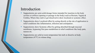 SUPPOSITORIES | PPTX