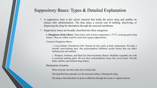 SUPPOSITORIES | PPTX