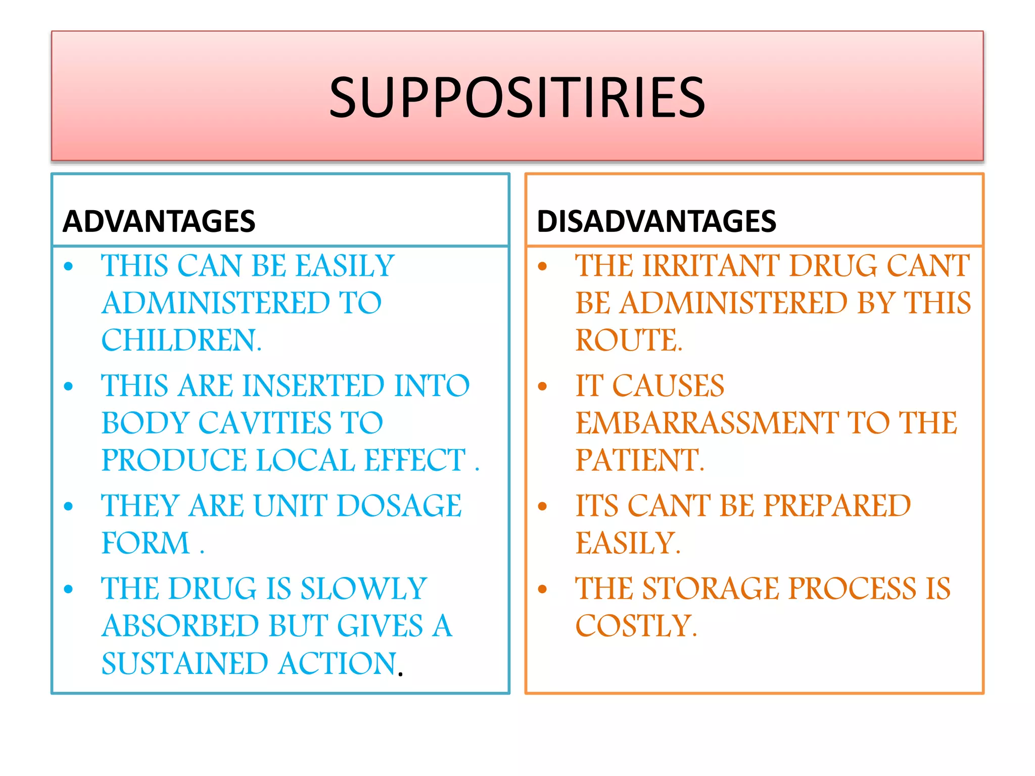 Suppositories the semi solid dosage form | PPTX