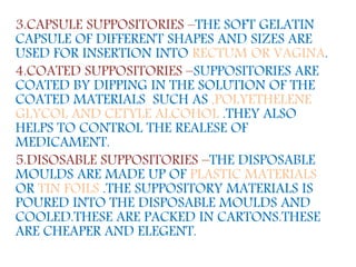 Suppositories the semi solid dosage form | PPT