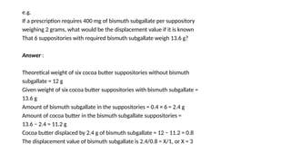 Suppositories Assistant Lecturer. 2.pptx