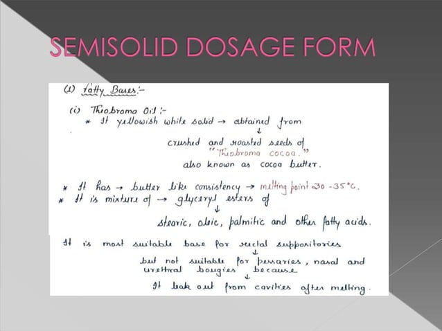 Suppositories and pessaries | PDF