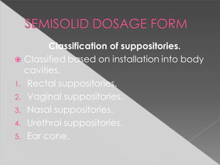 Suppositories and pessaries | PDF