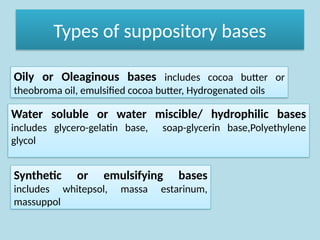 Suppositories & Enemas, different types and uses | PPTX