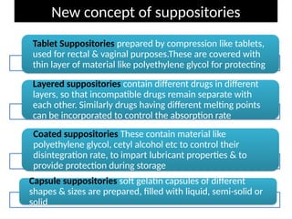 Suppositories & Enemas, different types and uses | PPTX