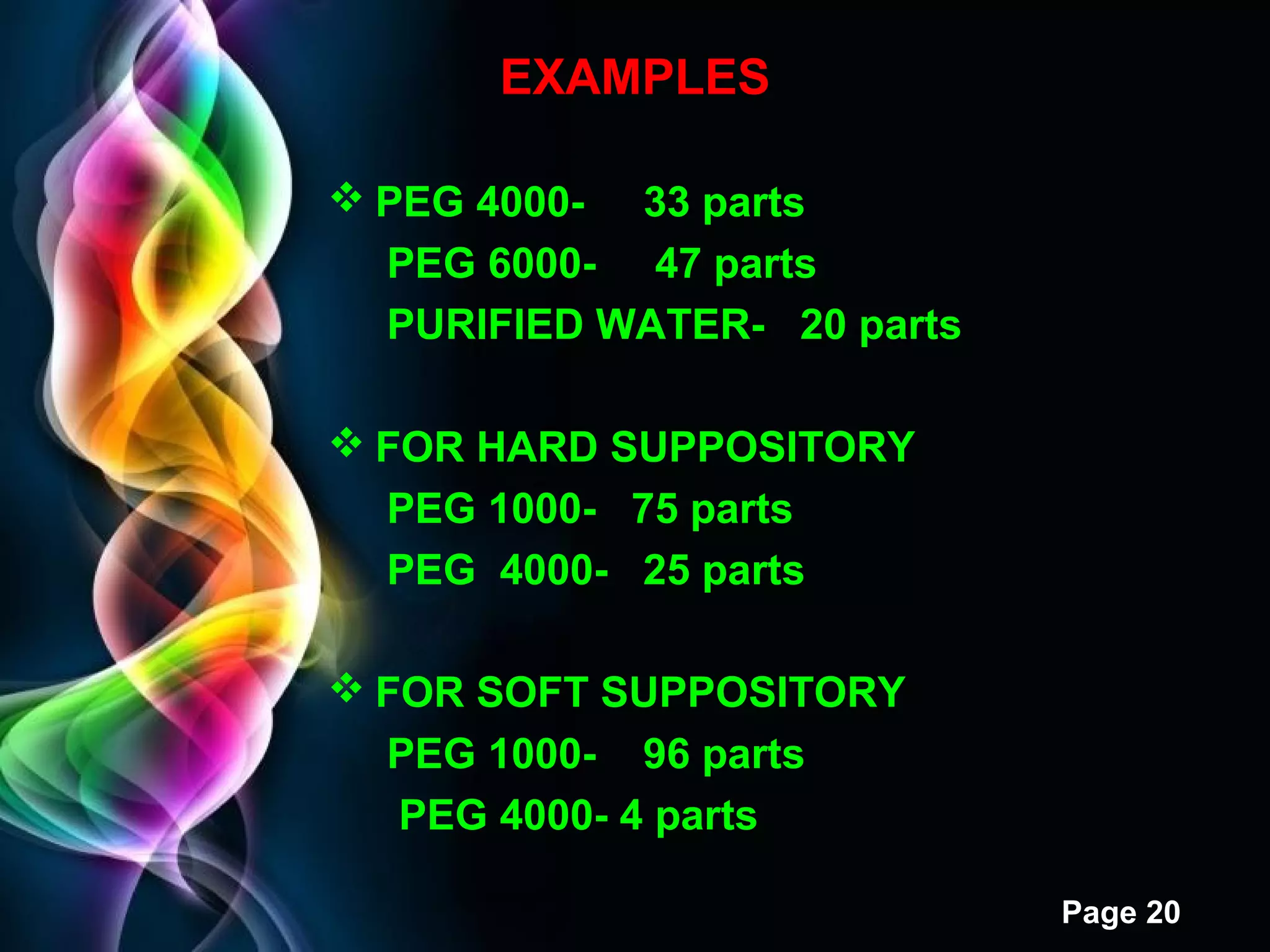 Suppository | PPT