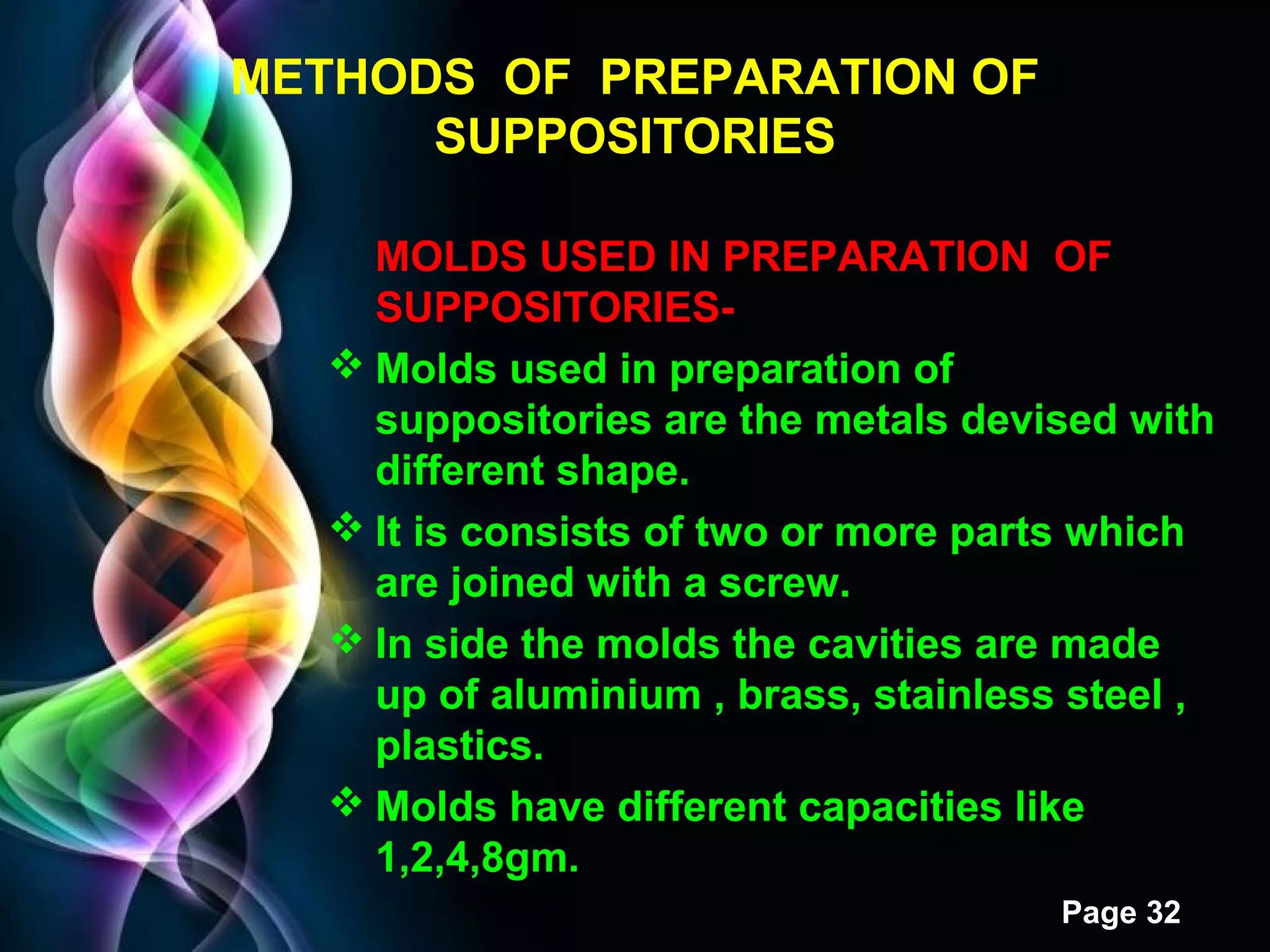 Suppository | PPT