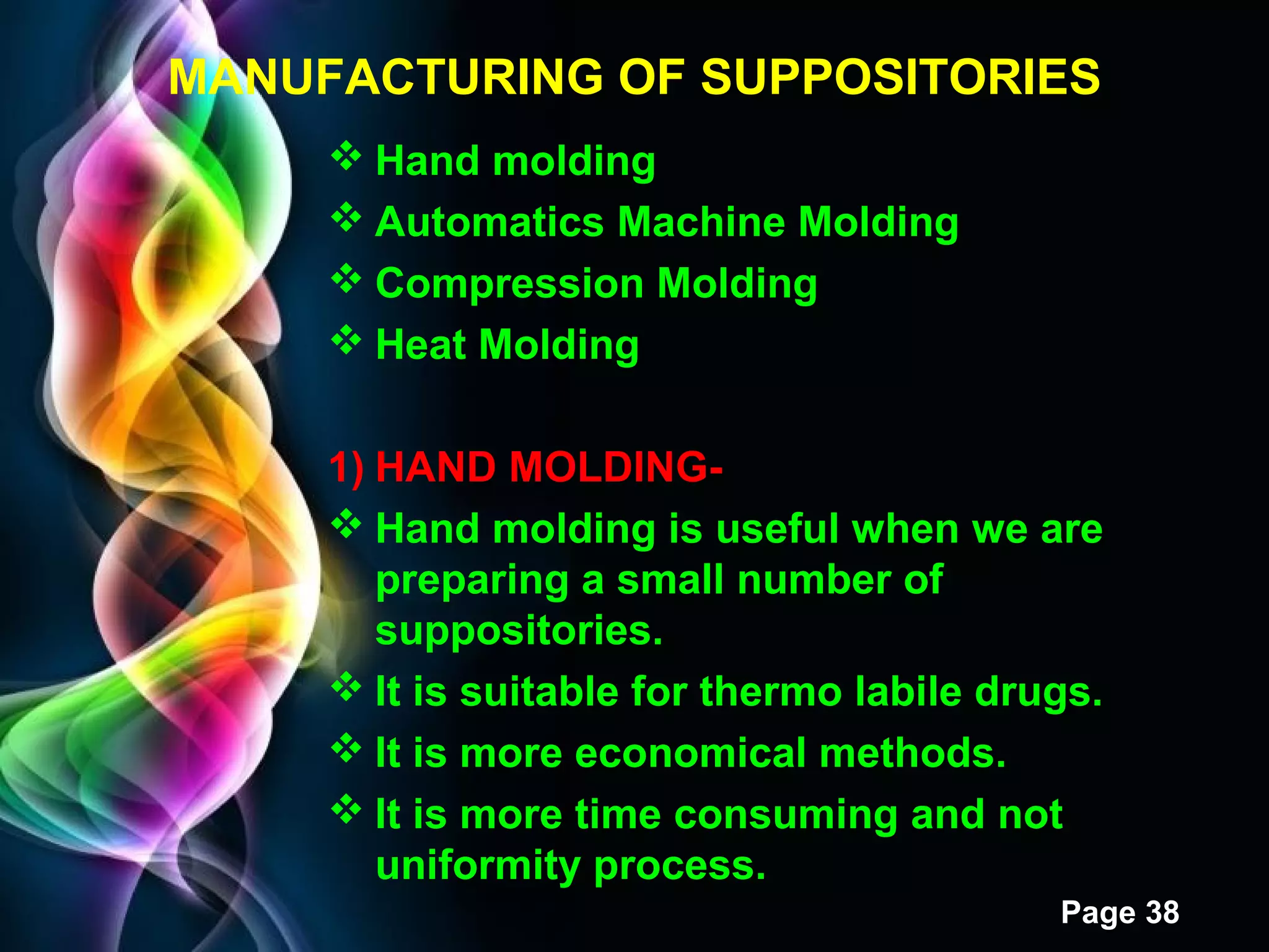 Suppository | PPT