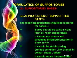 Suppository | PPT