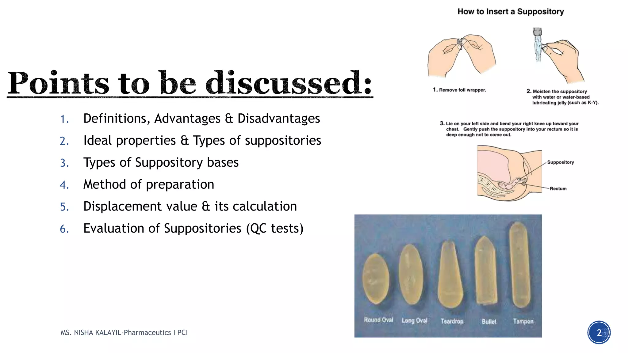 Suppository | PPT