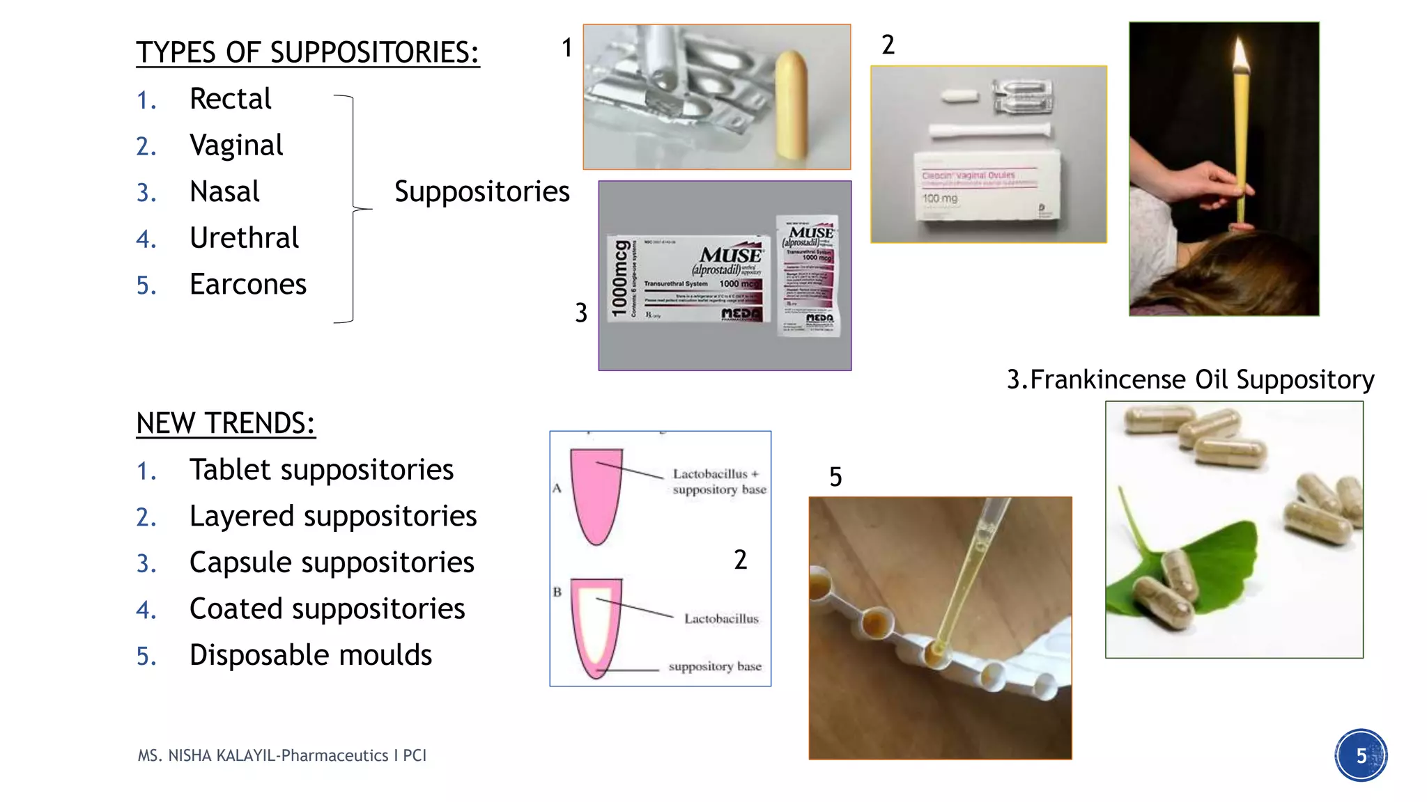 Suppository | PPT