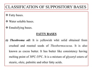 Suppository.pptx