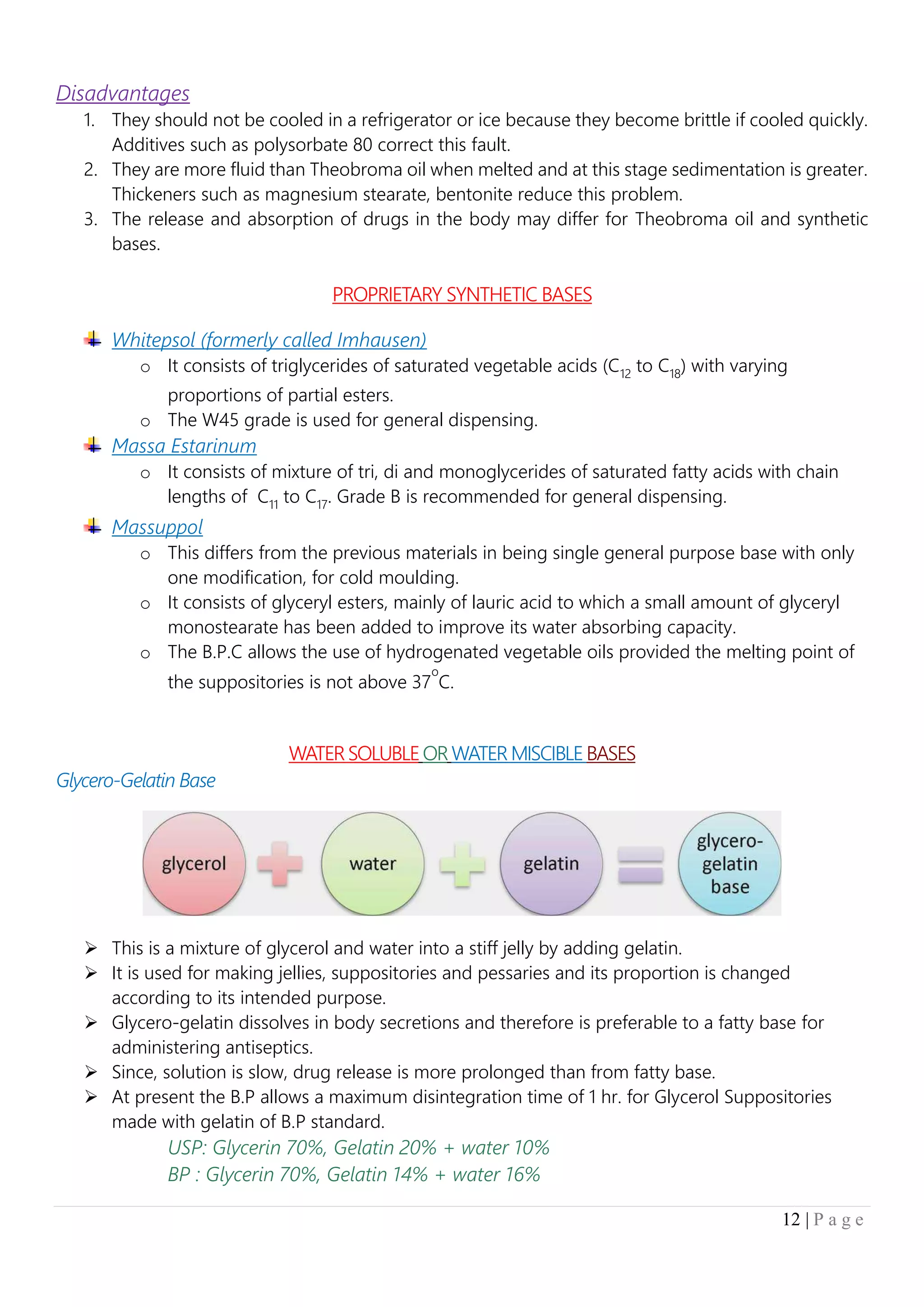 Suppository - Types & Formulation | PDF