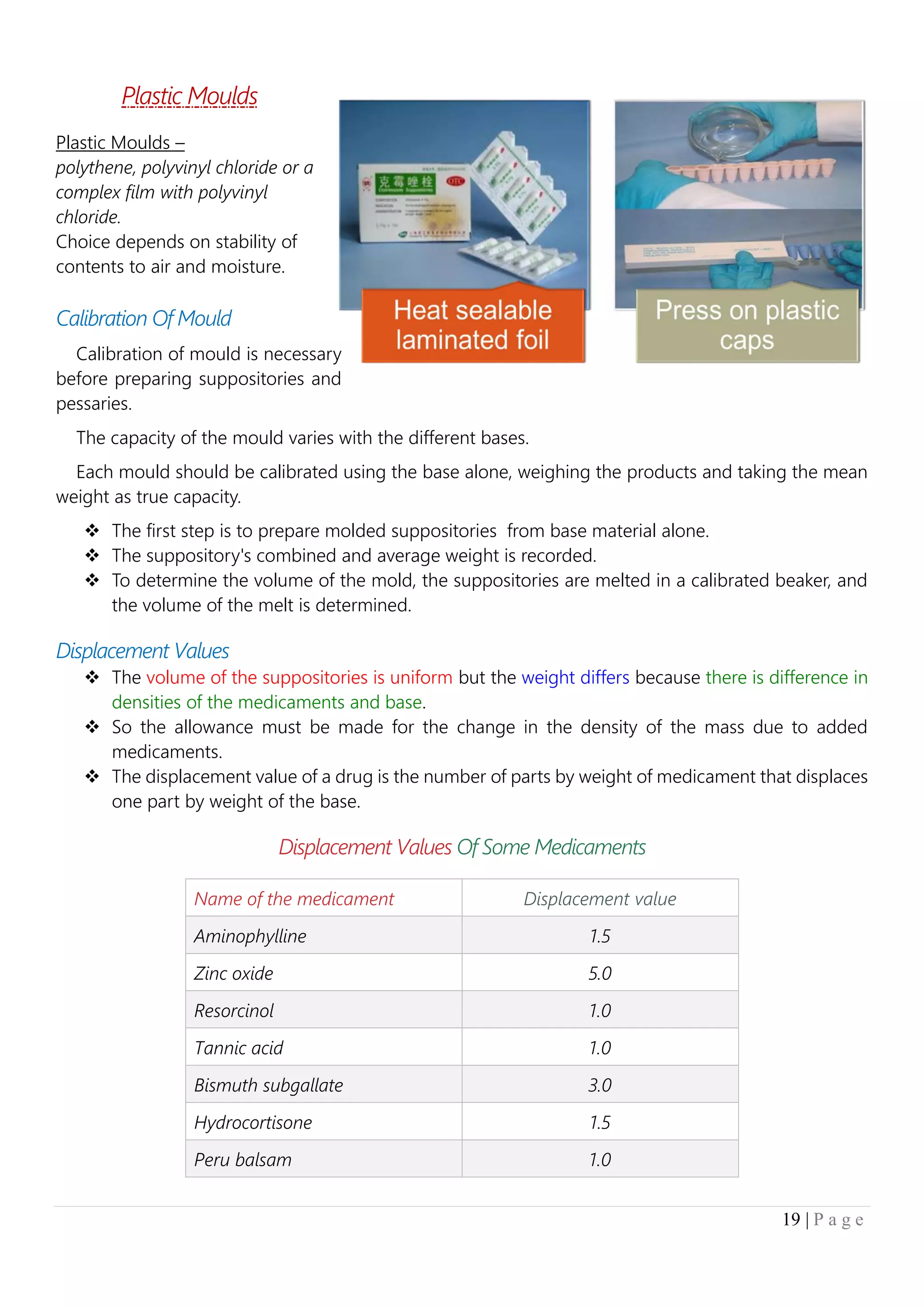 Suppository - Types & Formulation | PDF