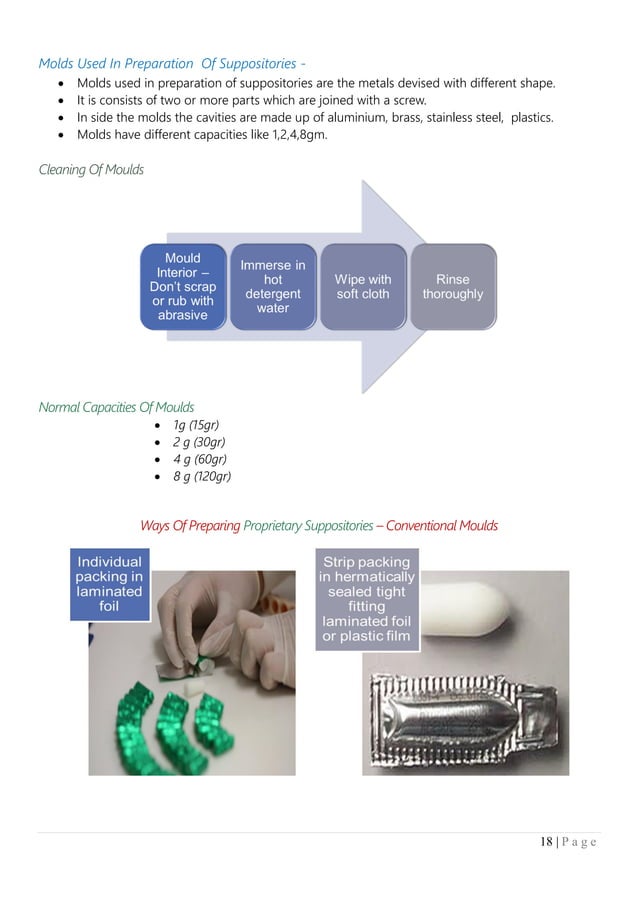 Suppository - Types & Formulation | PDF