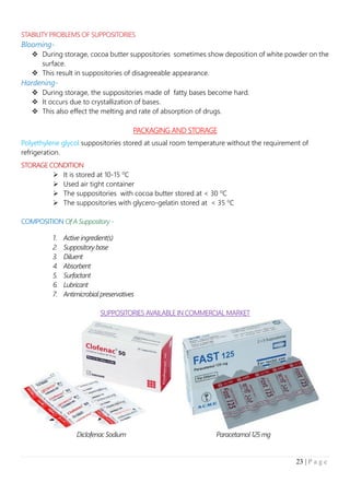 Suppository - Types & Formulation | PDF