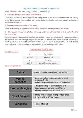 Suppository - Types & Formulation | PDF