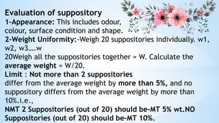 Suppository by Deepak Kumar Assistant Professor Of SHRI RAM COLLEGE OF ...