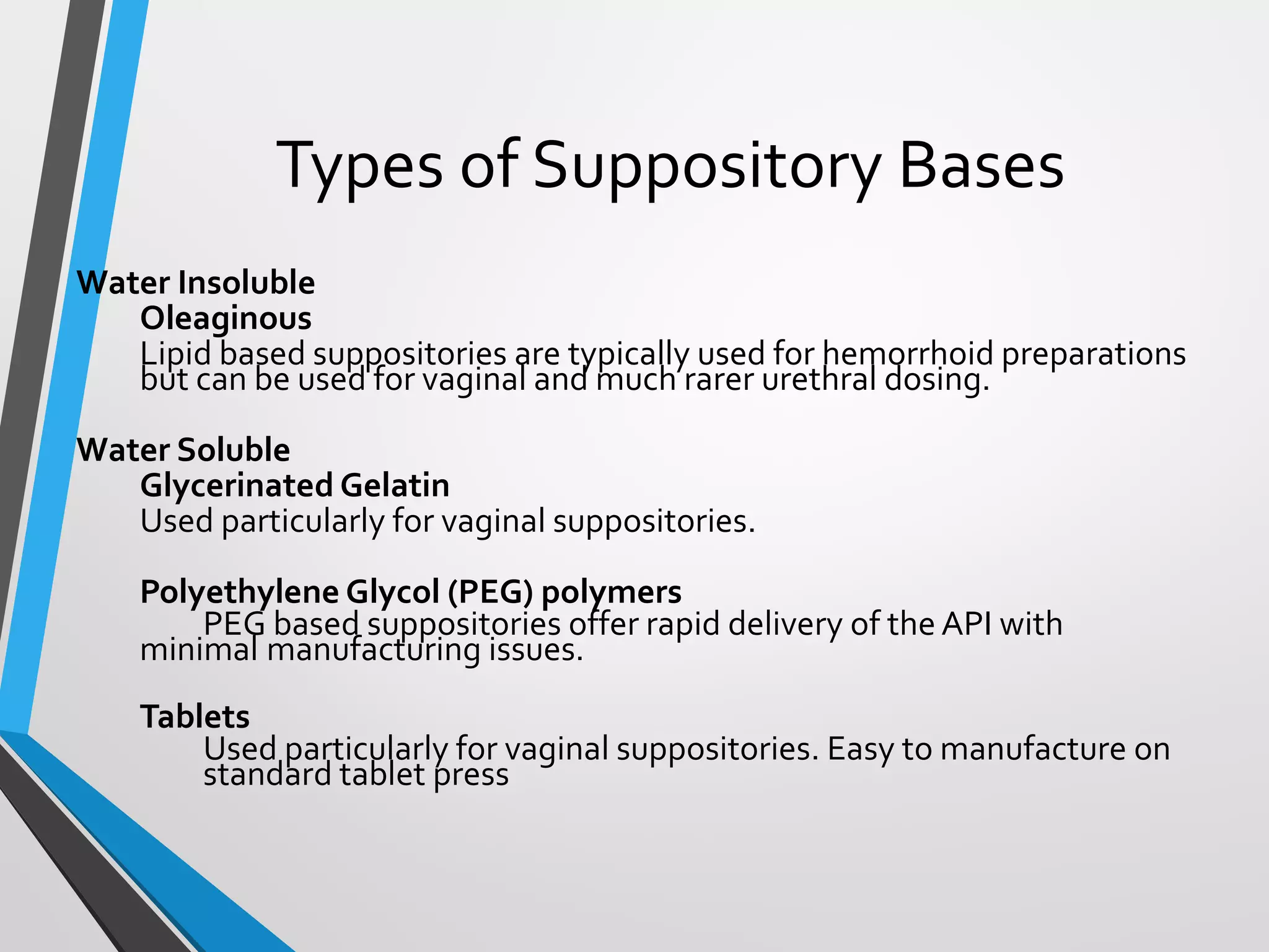 Suppository formulation overview | PPT