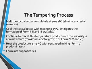 Suppository formulation overview | PPT