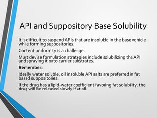 Suppository formulation overview | PPT