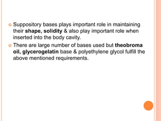 Suppository | PPTX