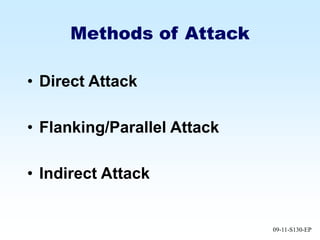 Suppression Methods.ppt