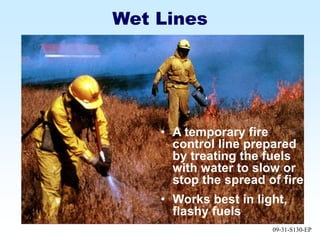 Suppression Methods.ppt
