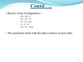 Suppression of grating lobes | PDF