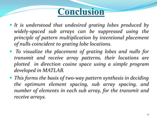 Suppression of grating lobes | PDF
