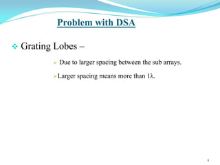 Suppression of grating lobes | PDF