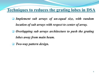 Suppression of grating lobes | PDF