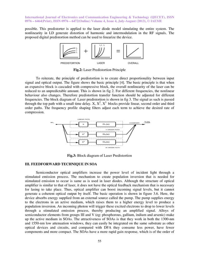 Suppression Of Nonlinearity Induced Distortions In Radio Over Fiber Links Pdf