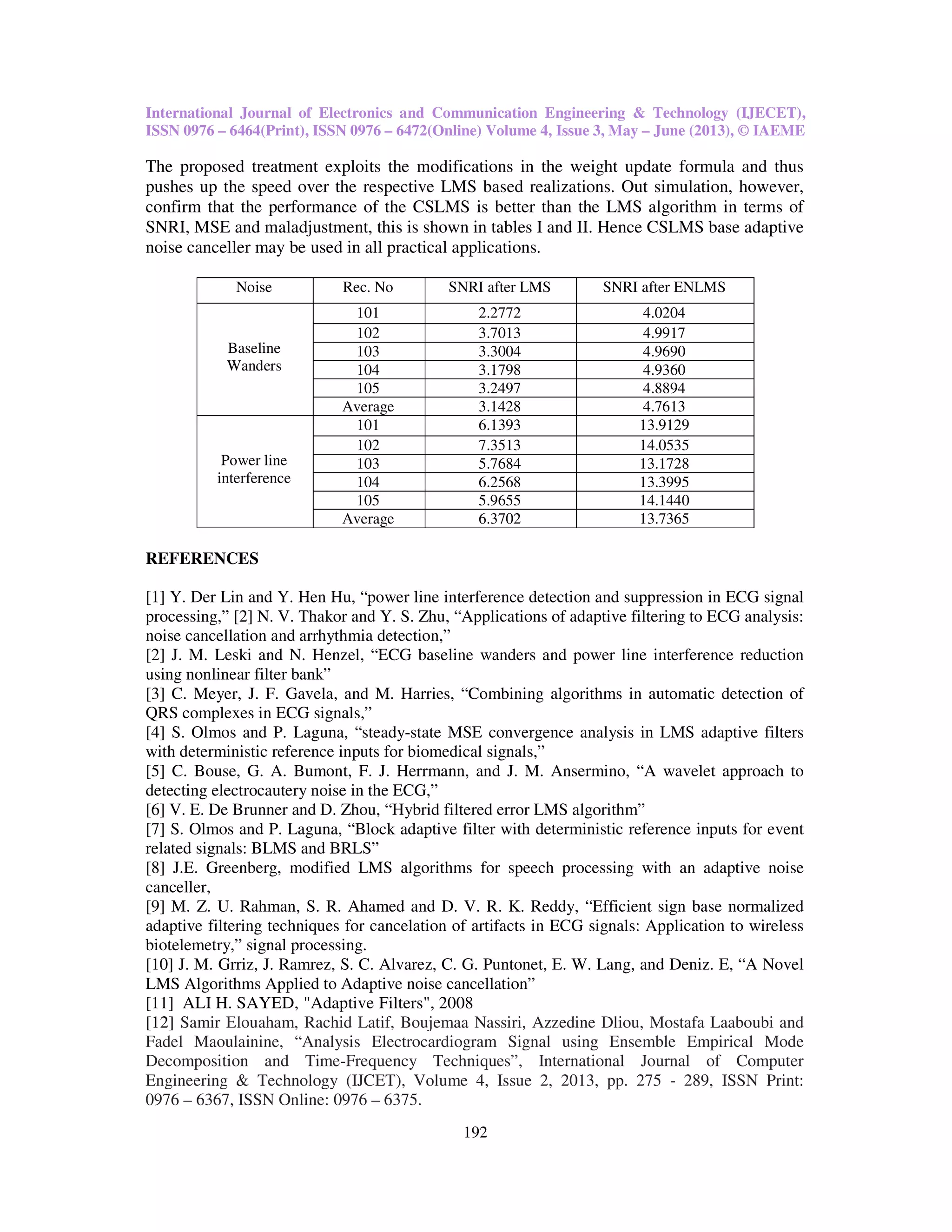 Suppression Of Power Line Interference Correction Of Baselinewanders