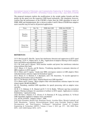 Suppression of power line interference correction of baselinewanders and | PDF
