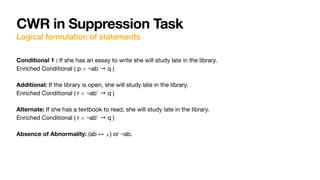 Suppression task | PPT
