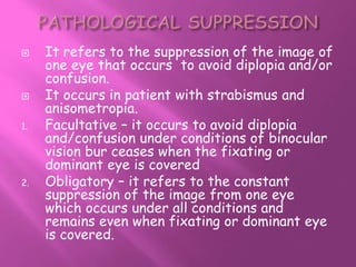 Suppression third yr arya | PPT