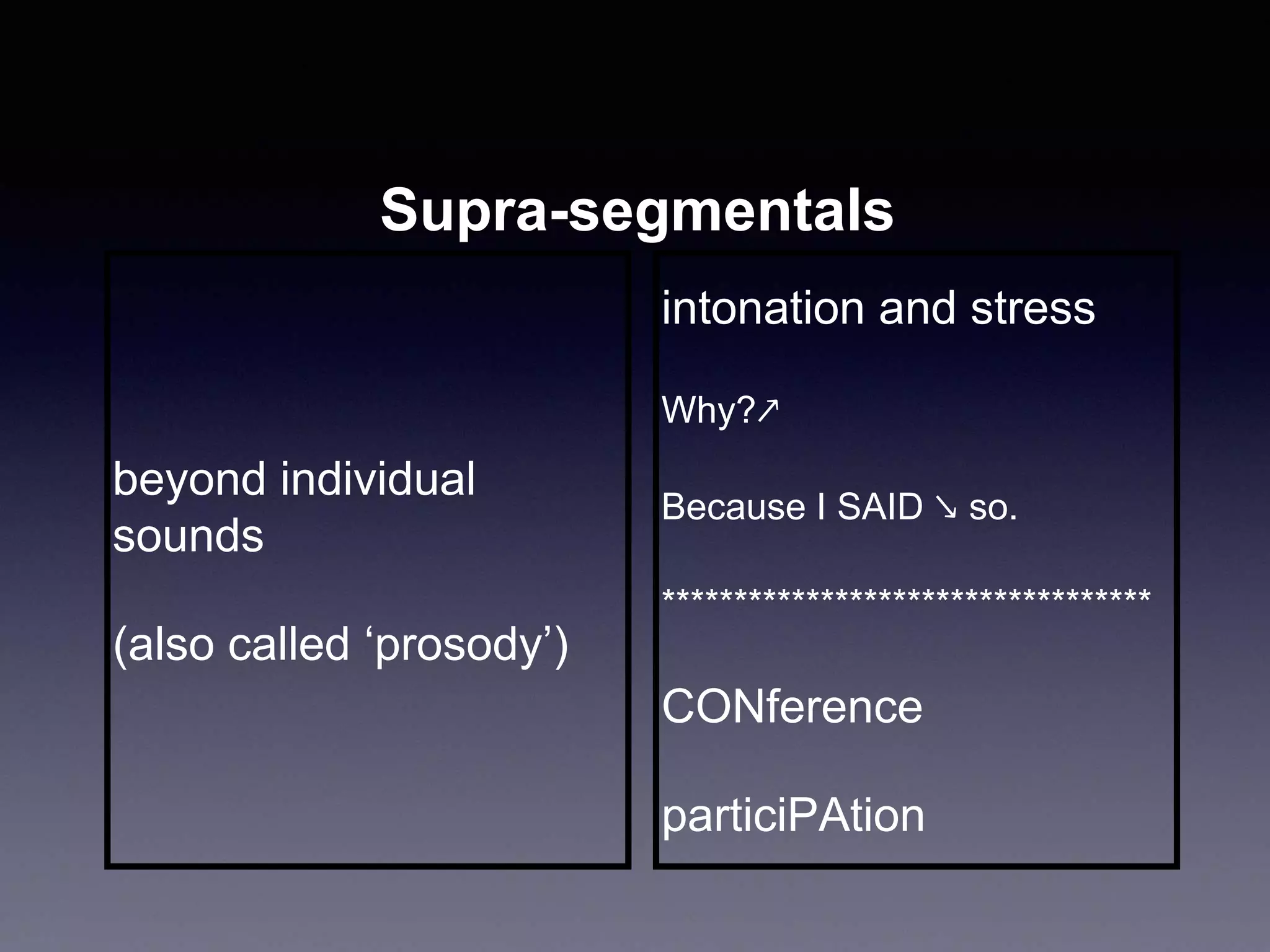 Supra-segmental pronunciation and the importance of lexis (words) in ...