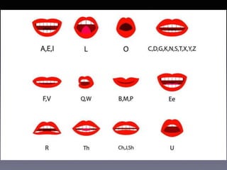 Supra-segmental pronunciation and the importance of lexis (words) in ...