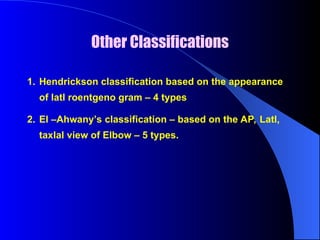 supra condylar humerus anatomy mechanism of injury investigation ...