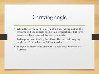Supracondylar fracture- Dr Sundar Ortho.pptx