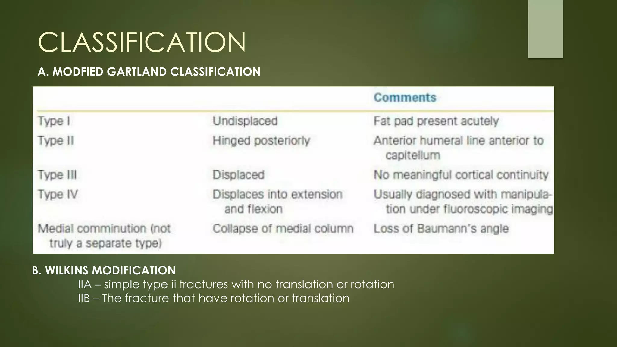 Supracondylar humerus fractures in children | PDF