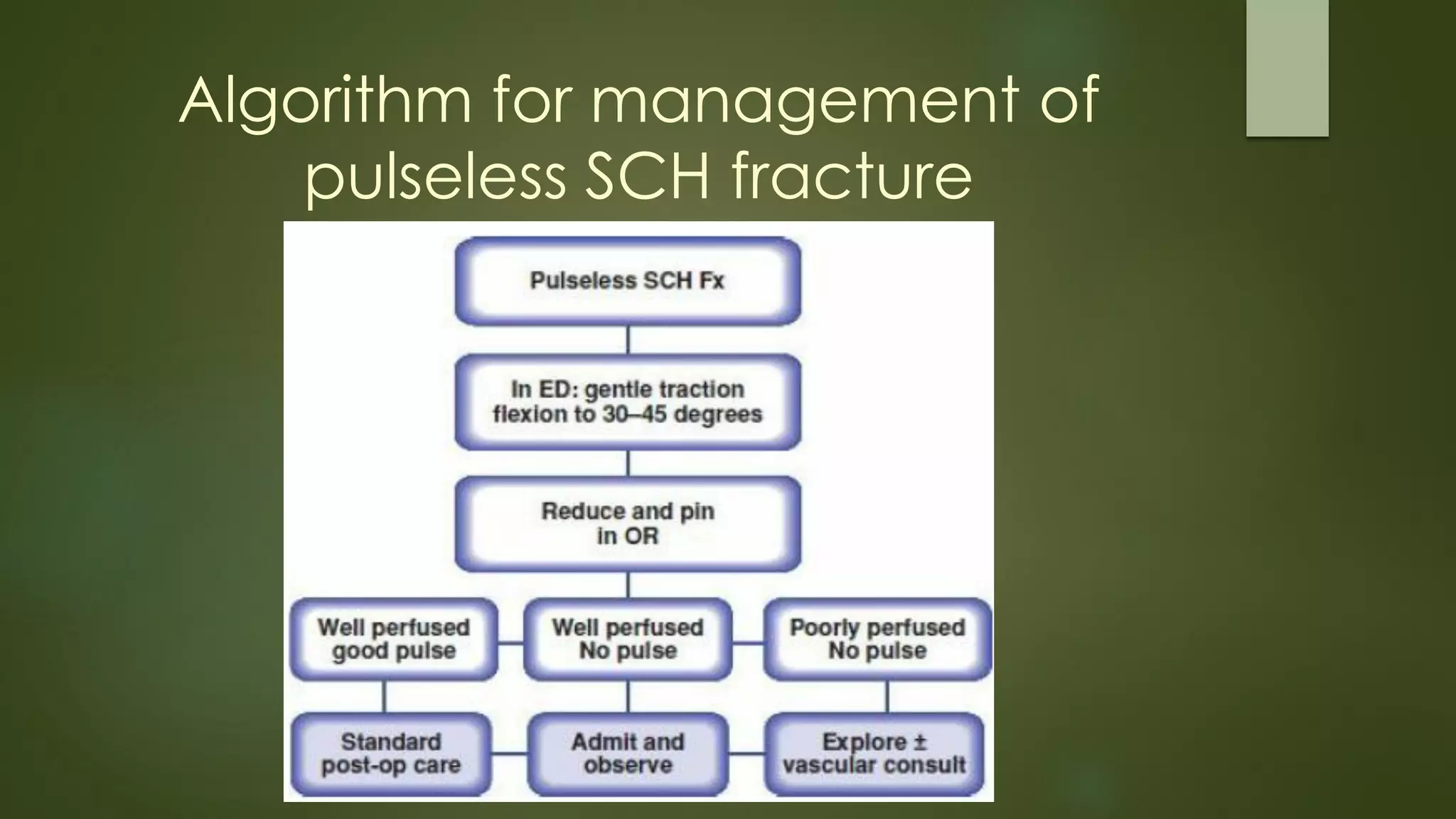 Supracondylar humerus fractures in children | PDF