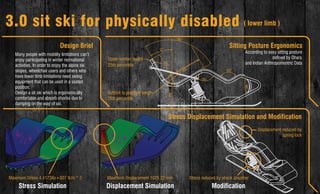 Supradip Das | PDF | Physics | Science